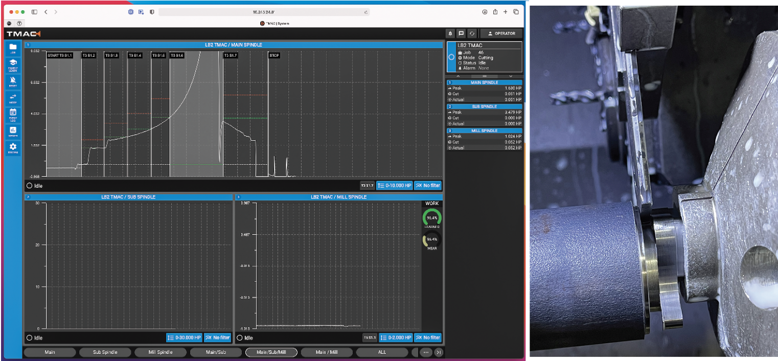 Wolfram Manufacturing – Using Tech to Make Manufacturing the Best Video Game There Is – CNC West ...
