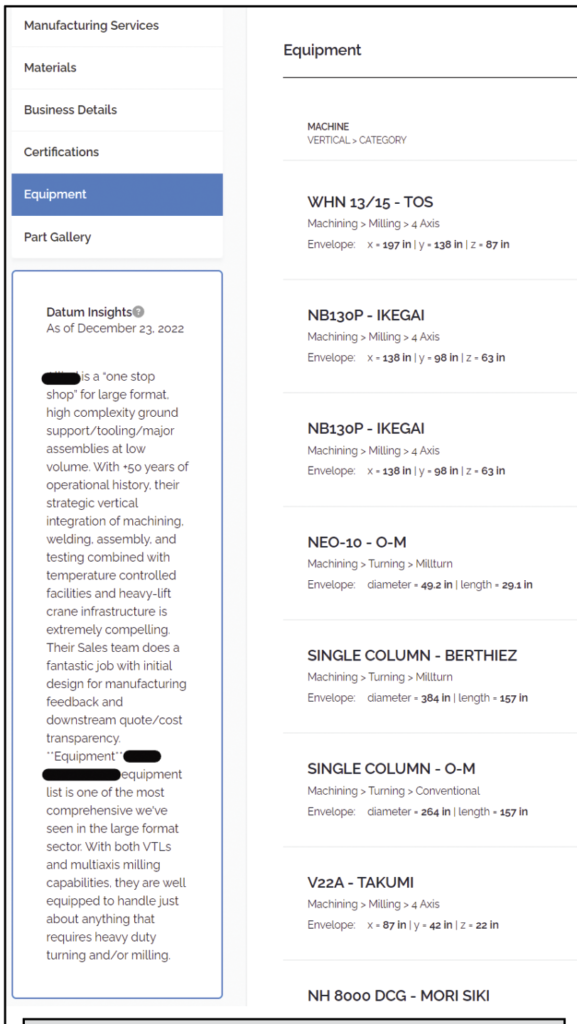 Datum Source Inc. – Advanced Manufacturing Part Sourcing Platform Making Nontechnical Buyers ...